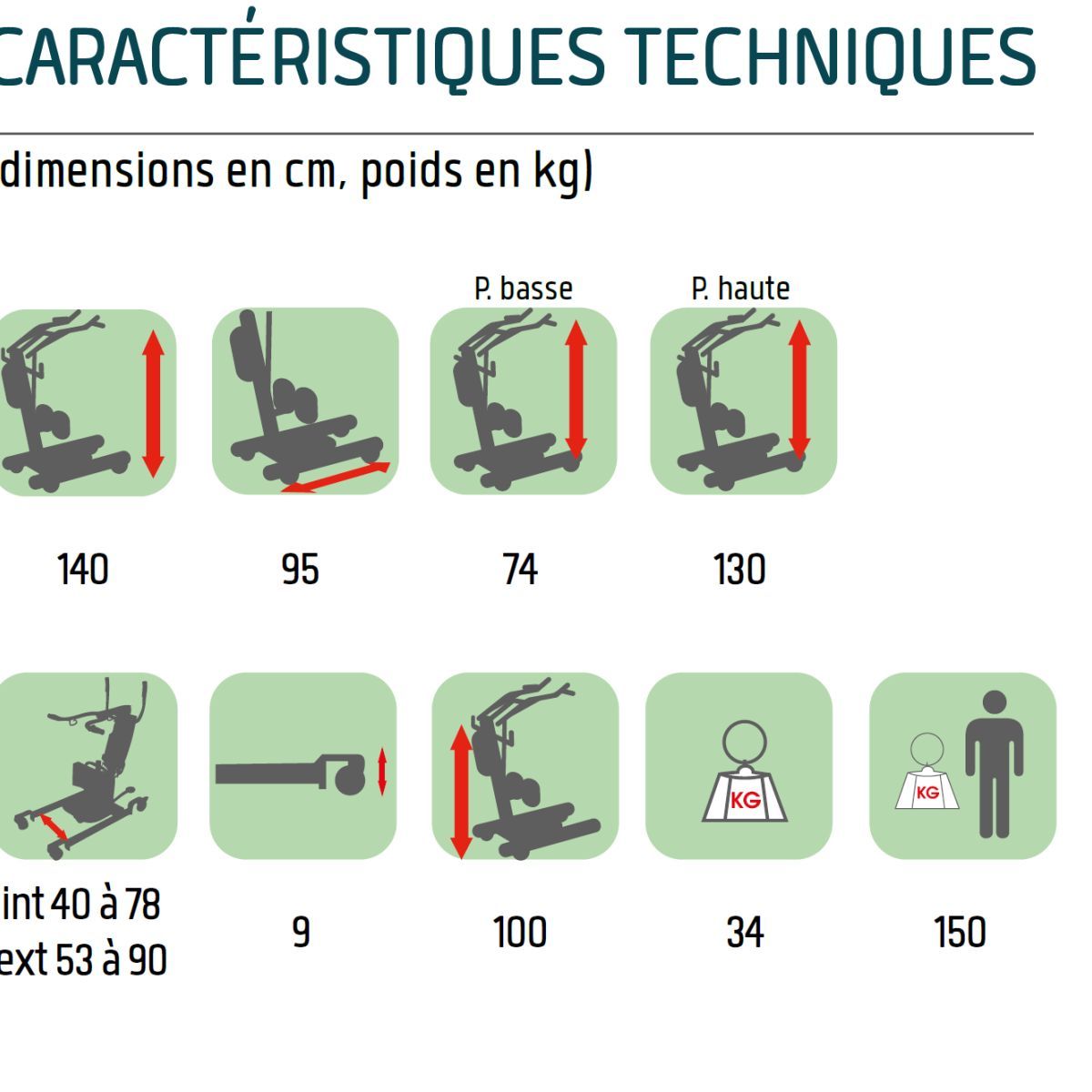 Verticalisateur VERTIC 2